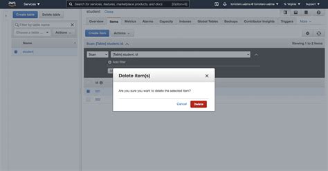 Crud Dynamodb From Console And Awscli