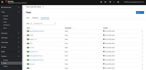 Youve Written A Kubernetes Native Application Here Is How Openshift