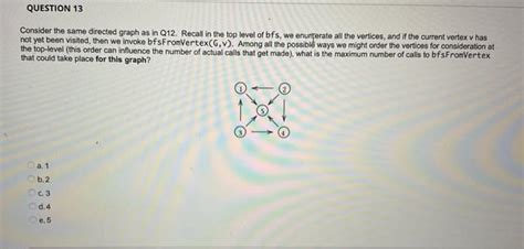 Solved Consider The Following Directed Graph G How Many