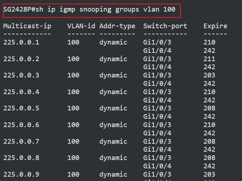 troubleshooting multicast igmp snooping not working business community