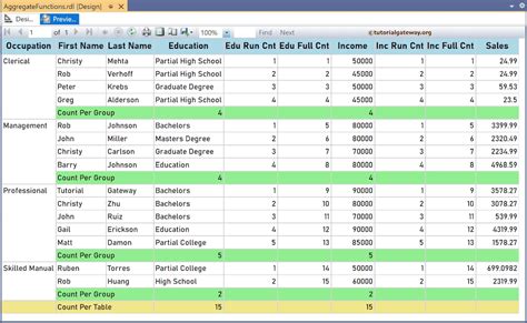 calculate the running count in ssrs