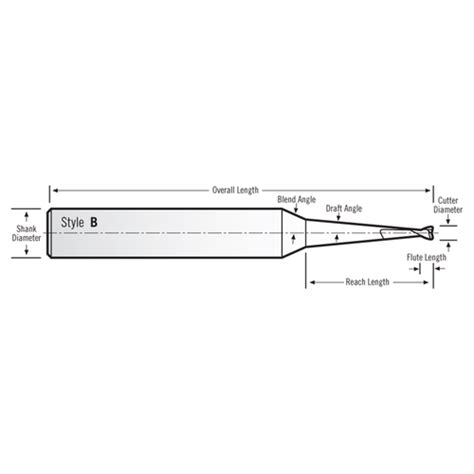 Robbjack Tm 203 02 0 0625 Cutting Diameter X 0 2500 Shank X 2 5000 Oal 2 Flute Altin Coated