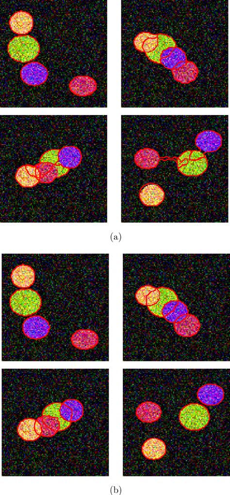 Figure 64 From Multiple Object Tracking With Occlusion Handling Semantic Scholar