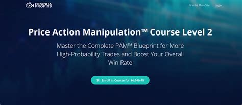 Price Action Manipulation Course Level 2 Piranha Profits Trading Courses Online