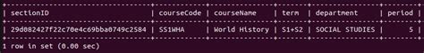 The Post Request Is Wrong For Scheduler Issue CSAllenISD ISP ModelScheduler GitHub