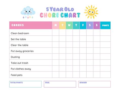 Chore Chart For 5 Year Olds Etsy