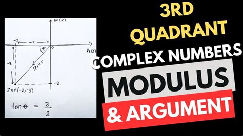 How To Find The Modulus And Argument Of A Complex Number Part 3 In 3rd Quadrant Youtube