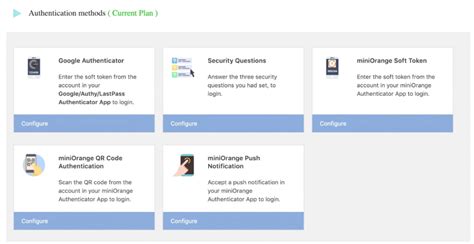 How To Add Two Factor Authentication FA To WordPress Using The Google Authenticator Plugin