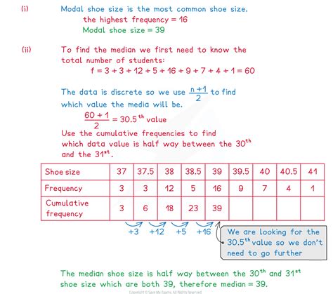 Frequency Tables Ocr A Level Maths A Revision Notes 2017