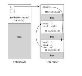Draw The Following Figures A Draw A Figure Similar Chegg