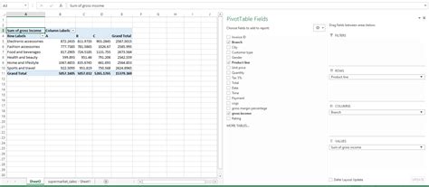 Advanced Excel For Data Analysis Analytics Vidhya
