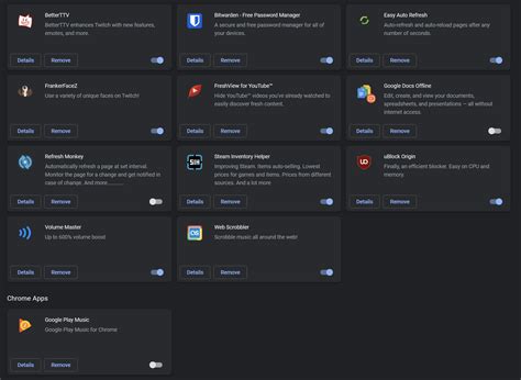 Privacy Test This Random Chrome Extension Installed Itself Today Rchrome