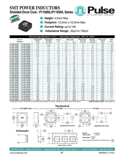 Smt Power Inductors Shielded Drum Core Series Chatwithmanuals Interactive Technical Guides