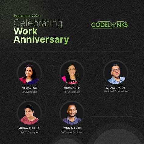 Codelynks On Linkedin Workanniversary Teamwork Codelynksteam