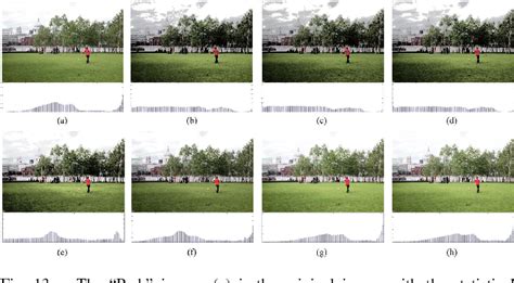 Figure 13 From A New Hardware Efficient Algorithm And Reconfigurable