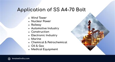 A4 70 Bolt And A4 70 Hex Bolt Screw Tightening Torques