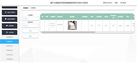 精品毕设 Springboot基于大数据技术的电商数据挖掘平台设计与实现购物商城基于springboot大数据展示的bs框架有哪些 Csdn博客