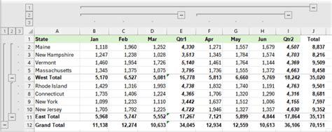 How To Remove Groupings In Excel 3 Easy Ways