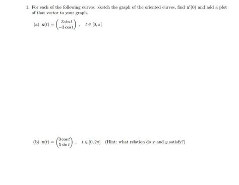 For Each Of The Following Curves Sketch The Graph Chegg