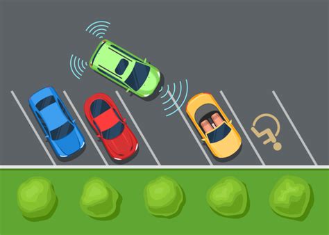 IoT Applications Internet Of Things Examples Real World IoT Examples Edureka
