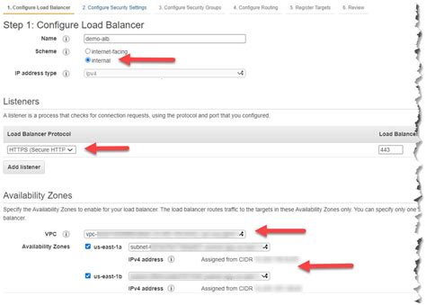 Aws Private Api Gateway With Custom Domain Names By Srinivas Kulkarni