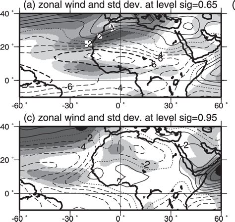 Figure 1 From On The Relationship Between African Easterly Waves And The African Easterly Jet