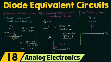 diode equivalent circuit diagram