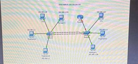 Solved In Lab 3 You Will Build 3 VLANs Spread Across Two Chegg Com