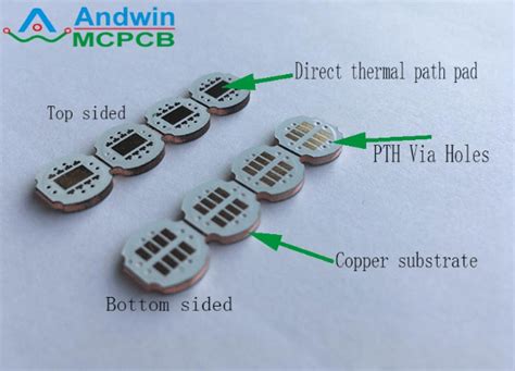 A Comprehensive Guide To Led Light Circuit Board Assembly Andwin Circuits