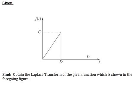 Solved Problem 5Given Find Obtain The Laplace Transform Of Chegg Com