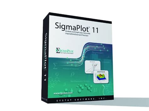Systat Software Bringt Erste Oem Version Von Sigmaplot Heraus Systat