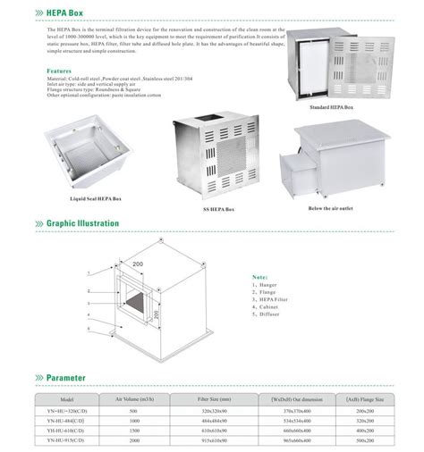 HEPA Box Diffuser Guangzhou Tofee Electro Mechanical Equipment Co Ltd