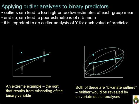 Transformations Data Cleaning Linear Nonlinear Transformations 2 Kinds