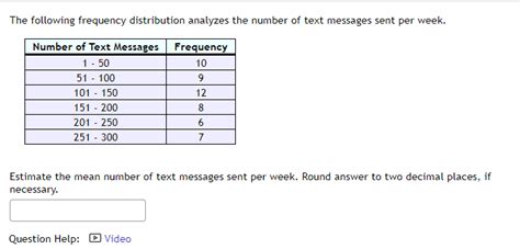 Solved The Following Frequency Distribution Analyzes The