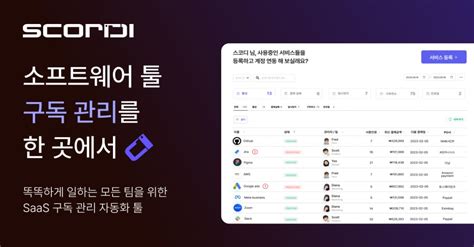 매쉬업벤처스 Saas 구독 관리 서비스 ‘스코디 운영사 제로원리퍼블릭에 초기 투자 플래텀