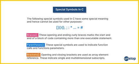Tokens In C A Guide To 7 Token Types Examples Unstop