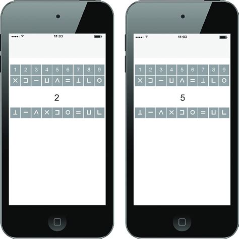 Momentary Digit Symbol Substitution Task In The Psymate™ Application Download Scientific Diagram