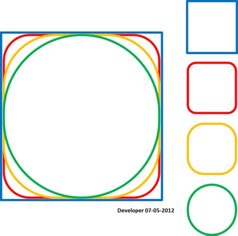 Python Smoothing Polygons In Contour Map Geographic Information