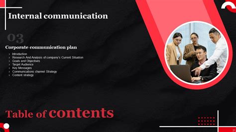 Top 10 Internal Communication Tools Powerpoint Presentation Templates In 2025