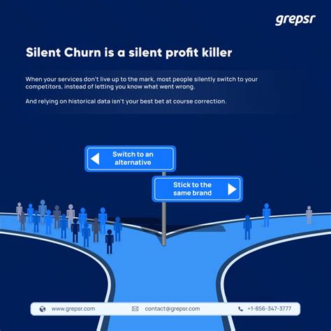 Grepsr On Linkedin Proactivedataanalysis Dataextraction Grepsr