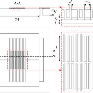 Schematic Of The Proposed Sensor Download Scientific Diagram