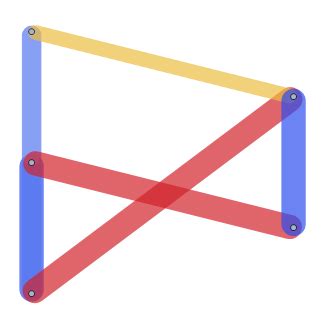 Color Coloring Network Edges By Weight Using GraphPlot Mathematica Stack Exchange
