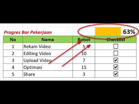 Cara Membuat Progress Bar di Excel | Status Pekerjaan dg Conditional ...