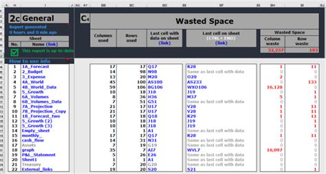 Excelanalyzer Microsoft Excel Spreadsheet Review Audit And Analysis Software Spreadsheetsoftware