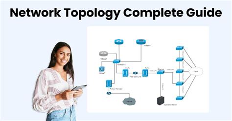 Understanding Logical Network Topology Diagrams Key Concepts And Benefits
