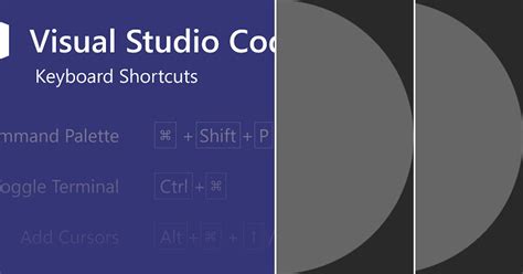 List Learning Code Programming Tings Curated By Muhammad Hafiz Ikhsan Medium