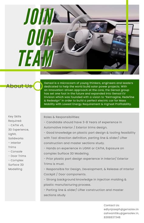 Gurjit Singh Saini Posted On Linkedin