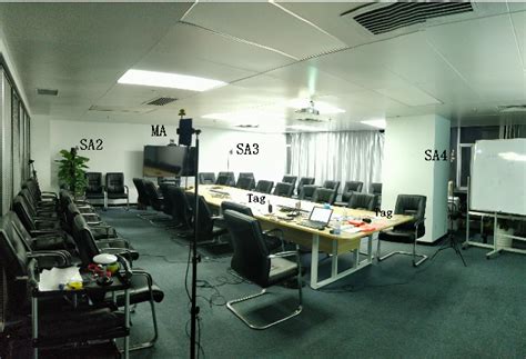 Figure 1 From Design And Implementation Of Real Time Localization System Rtls Based On Uwb And