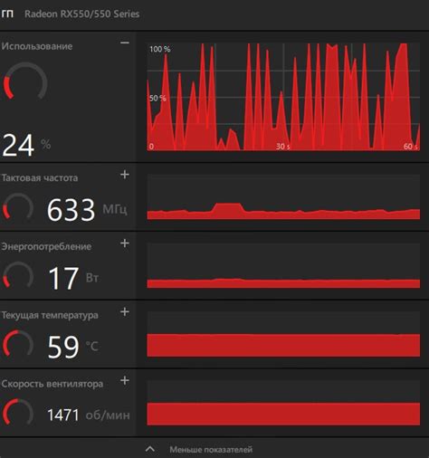 Gpu Usage Jumping Rpcmasterrace