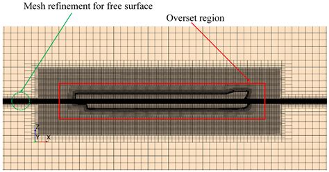 Investigation Of Non Linear Ship Hydroelasticity By Cfd Fem Coupling Method